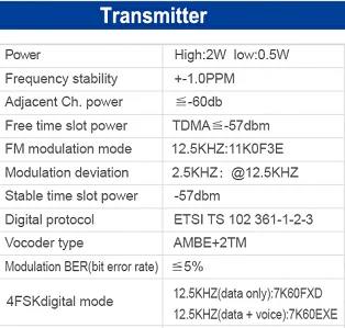MD-430 Portable Radio UHF Handheld Two-Way with Built-In Antenna Pocket ...