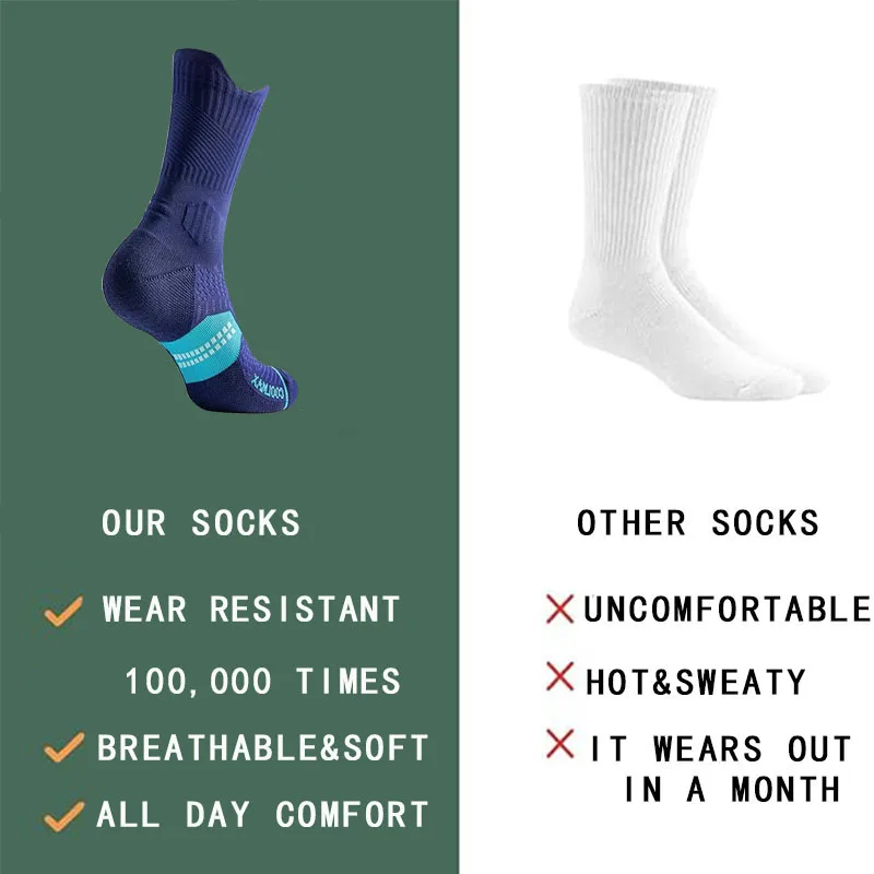 Coolmax Compression Running Socks - Enhance Your Performance