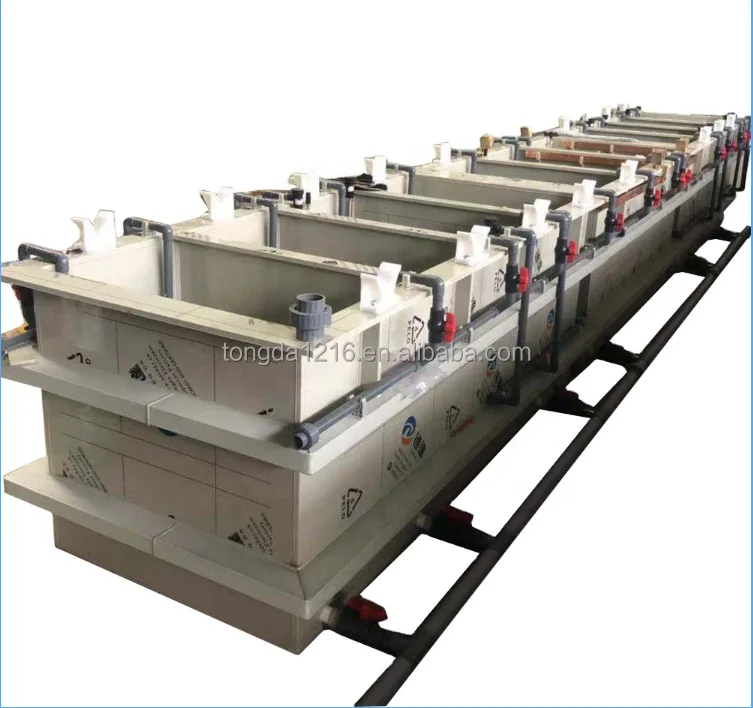 Titanium Anodizing Machine - Efficient Plating Solutions