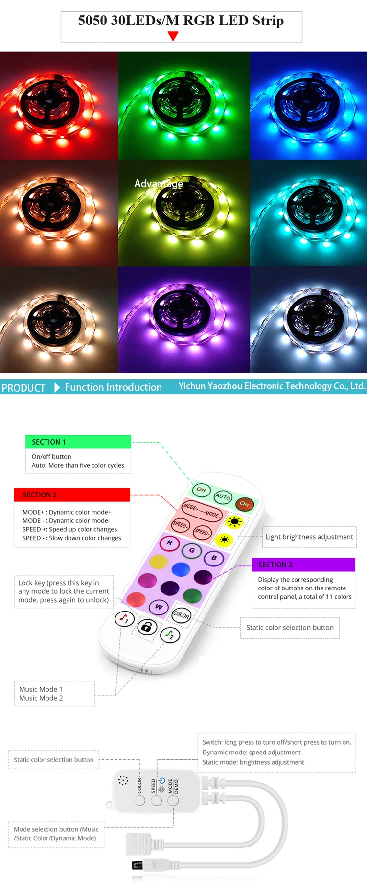 Hight Brightness 5050 Rgb Waterproof Led Strip Set With Music Remote ...