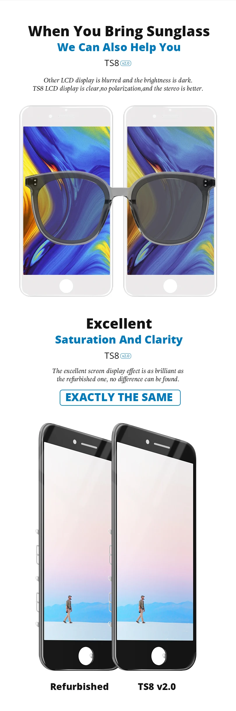 Cell Phone Lcd Display Screen Replacement For Iphone 7 7plus,Custom ...