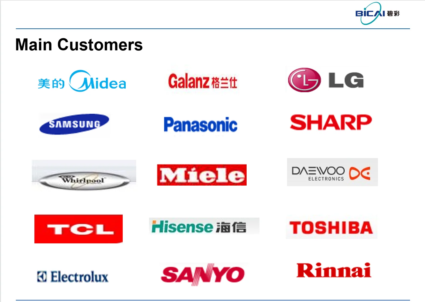Bicai 마이크로파 고전압 커패시터 2 + 2 두꺼운 단자 2100 V 1 미크로포맷 - Buy Ch85 2100v 1.0 ...