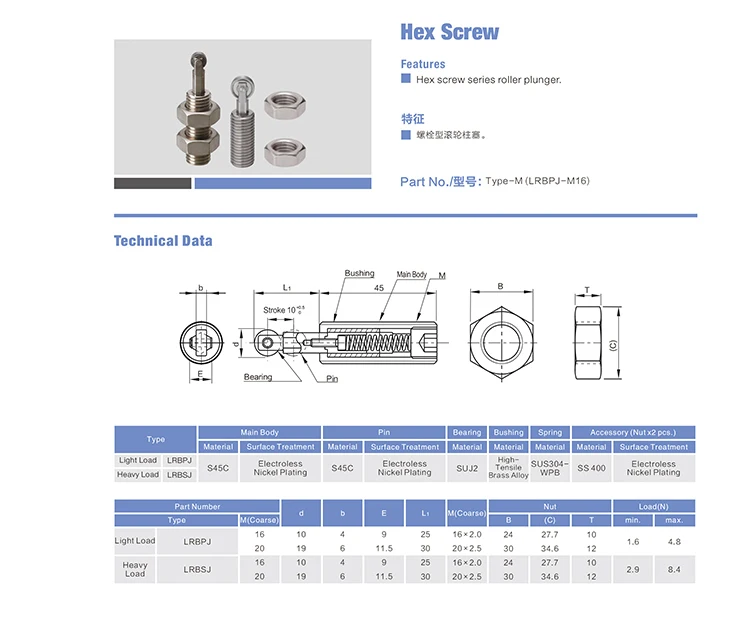 Hex Socket Spring Loaded Pin Plunger M3 Carbon Steel