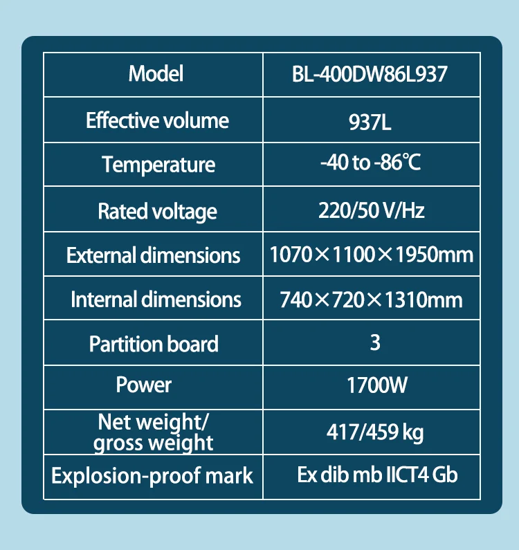 ATEX Explosion Proof Hydrocarbon Variable Frequency Dual System ...