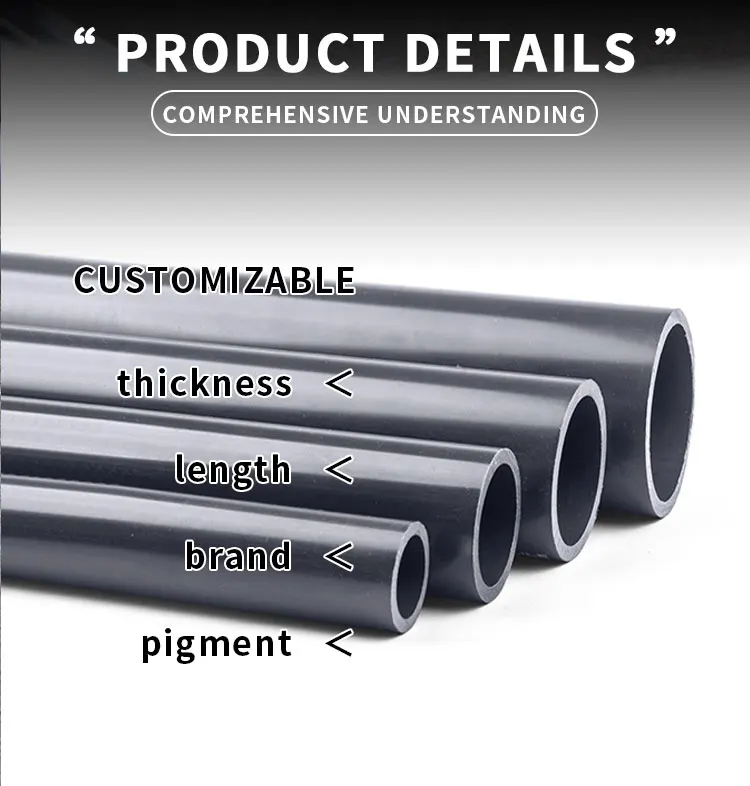 Wastewater Discharge And Sanitary Sewer Systems Use Acid And Alkali ...