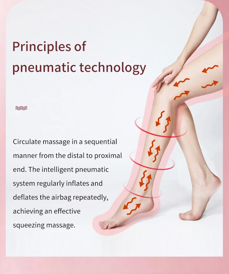 New Technology Zip-On Full Wrap Leg Air Compression Massager Relief ...