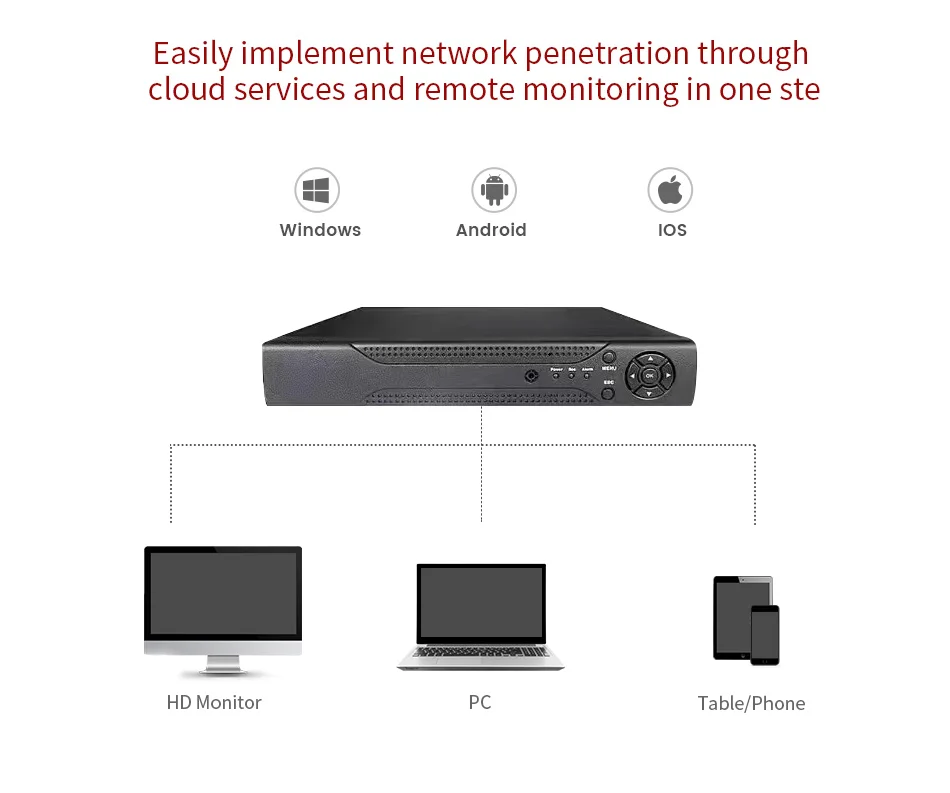 Hot Selling XMEYE 5MP 8 Channel AHD Security Camera System Kit 8Pcs 5MP ...