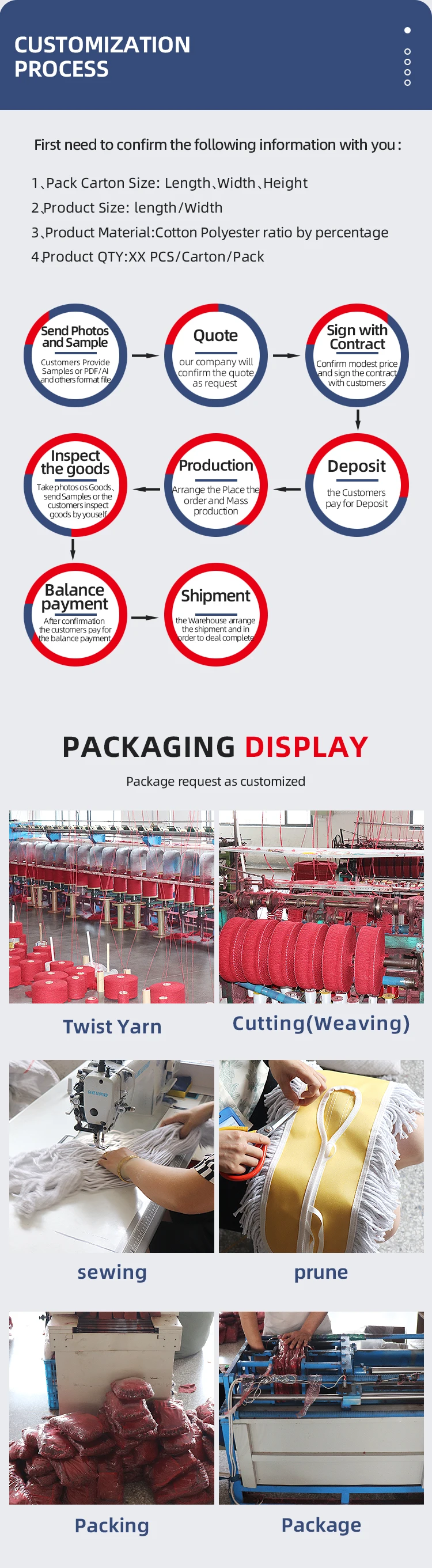 White Cotton Yarn Flat Mop Rectangle Shape Indoor Floor Cleaning Mop ...