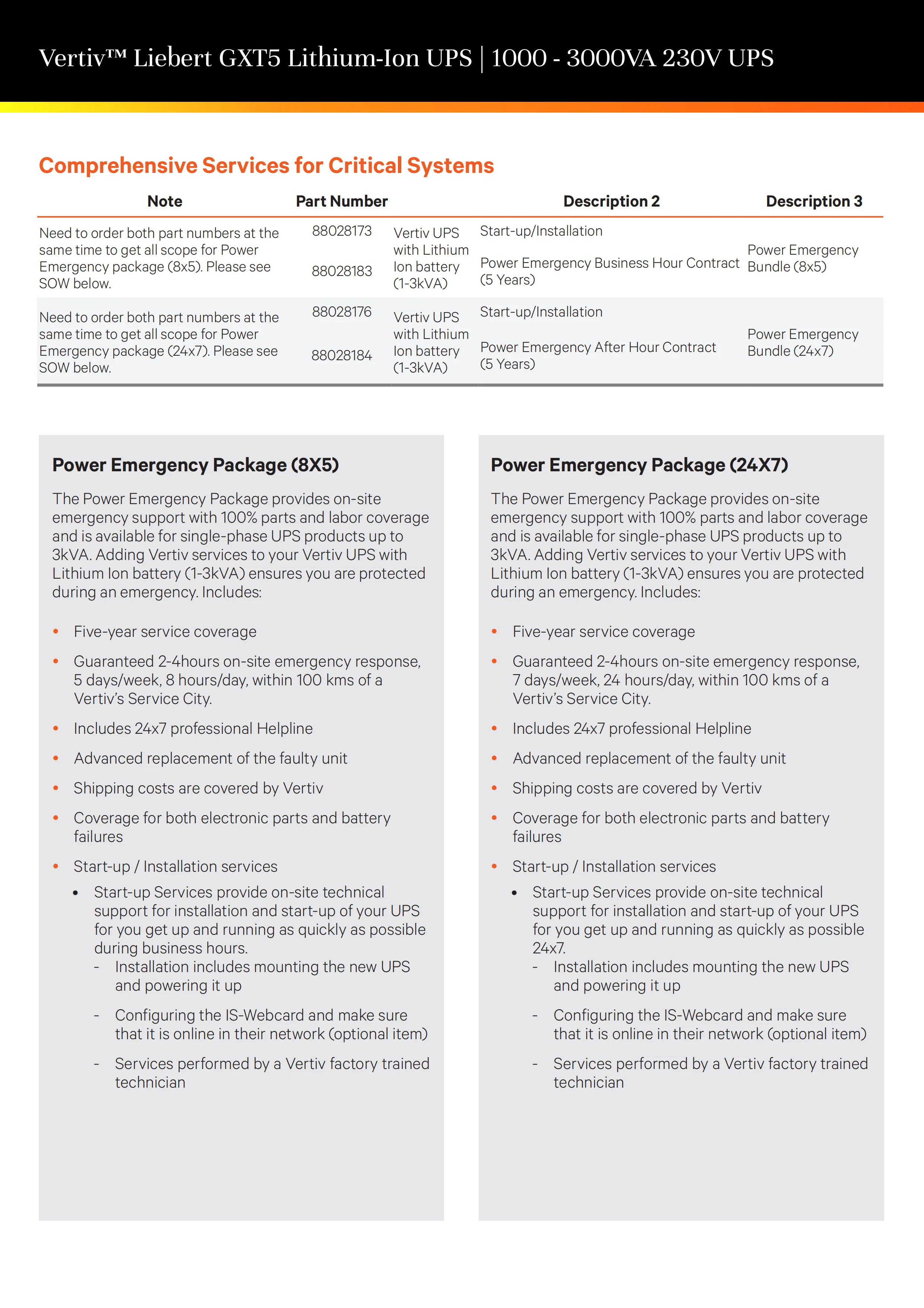 Emerson Vertiv Liebert GXT5 2000VA UPS - Reliable Power Protection