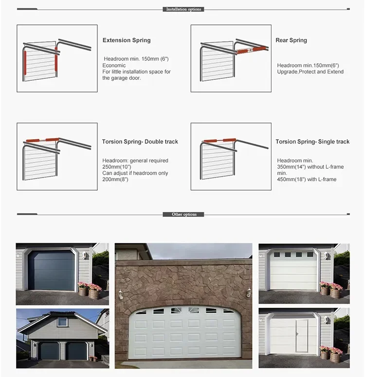 American Sandwich 16ft X 7ft Flat Sectional White Flush Sandwich Panel ...