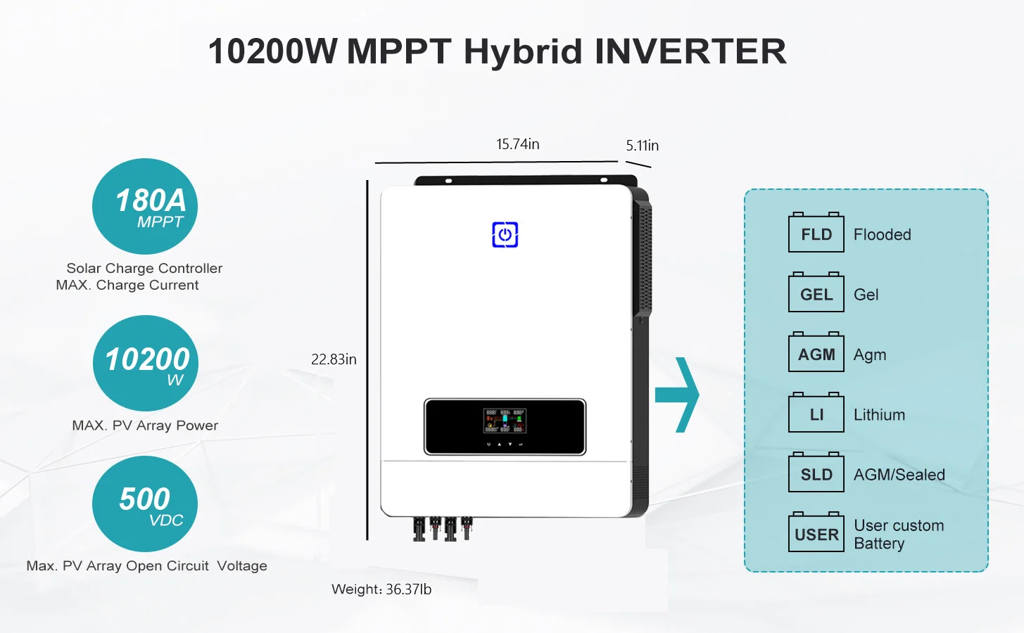 Two Load Output 10.2kw On Off Grid Inverter Solar 48vdc 230vac 160a Max ...