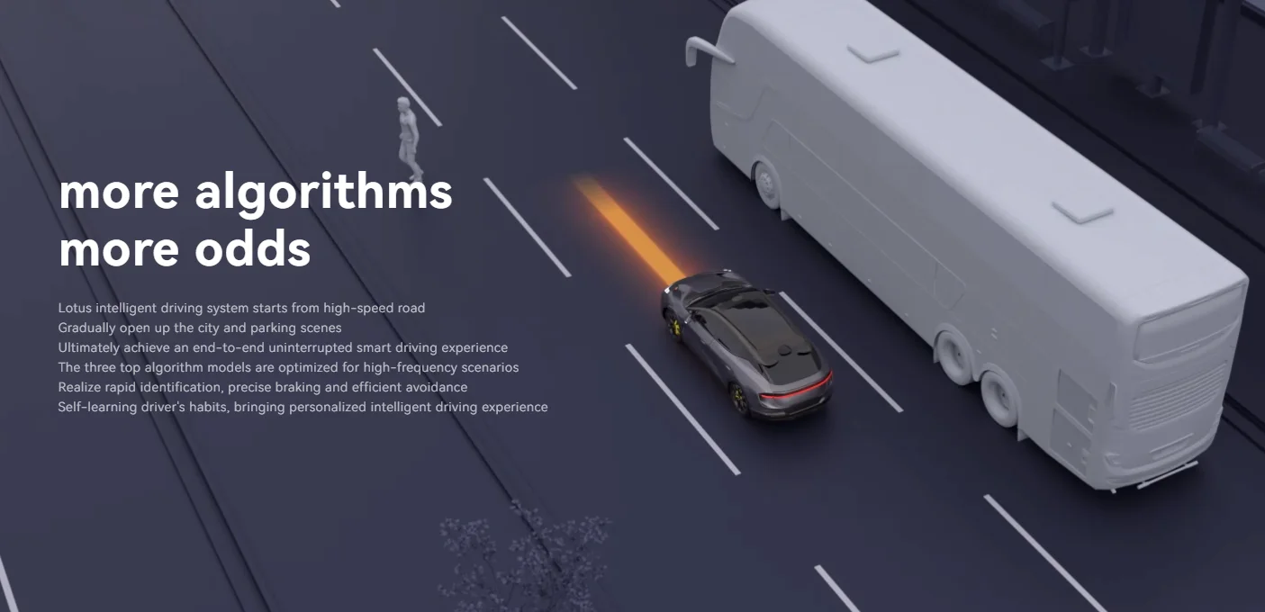 Luxury Electric Car Lotus Nyo Eletre S+ 4wd Super Luxury Sports Car Suv ...