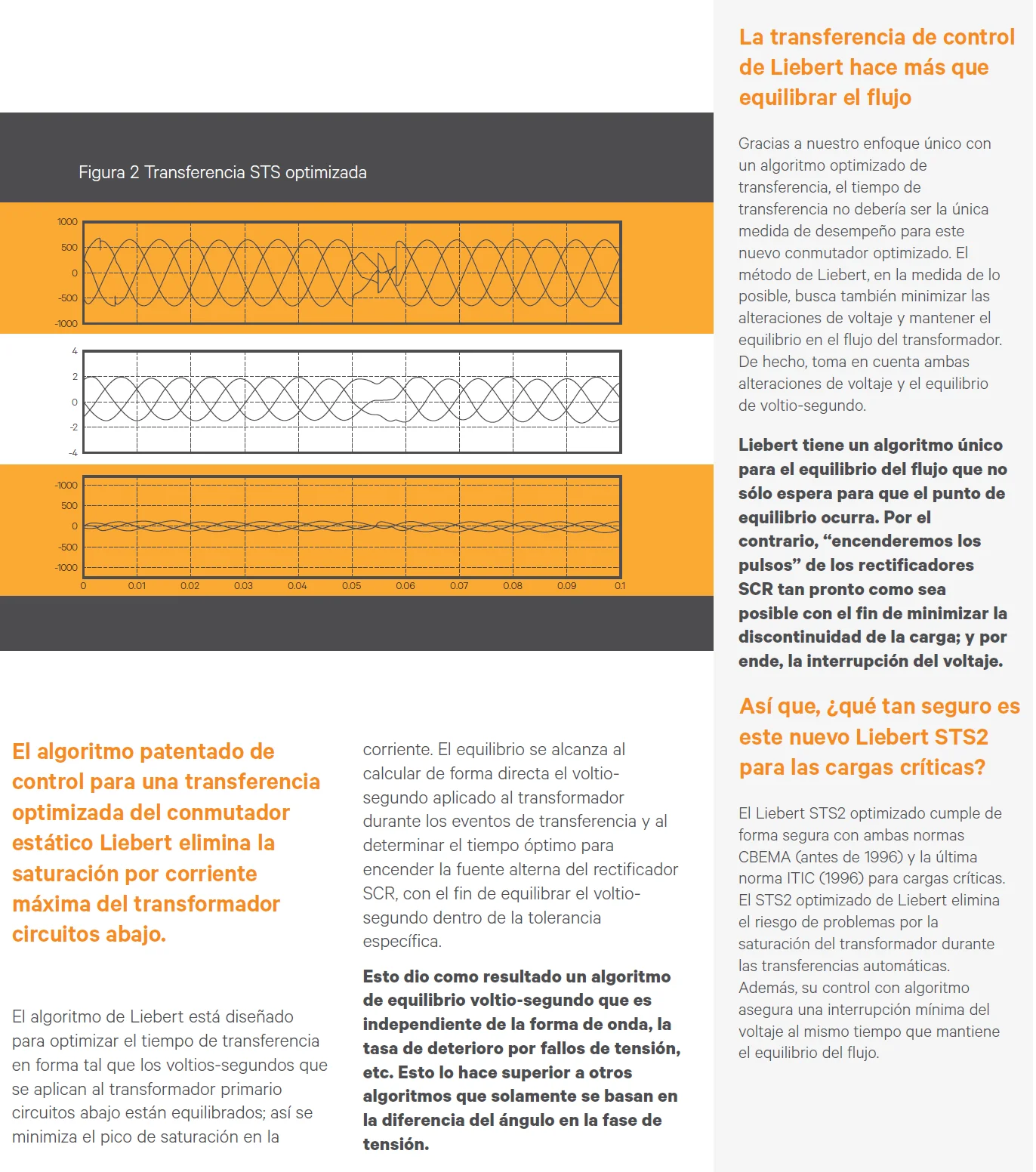 Emerson Three-phase Static Transfer Switch Made In China,100a 200a 400a ...