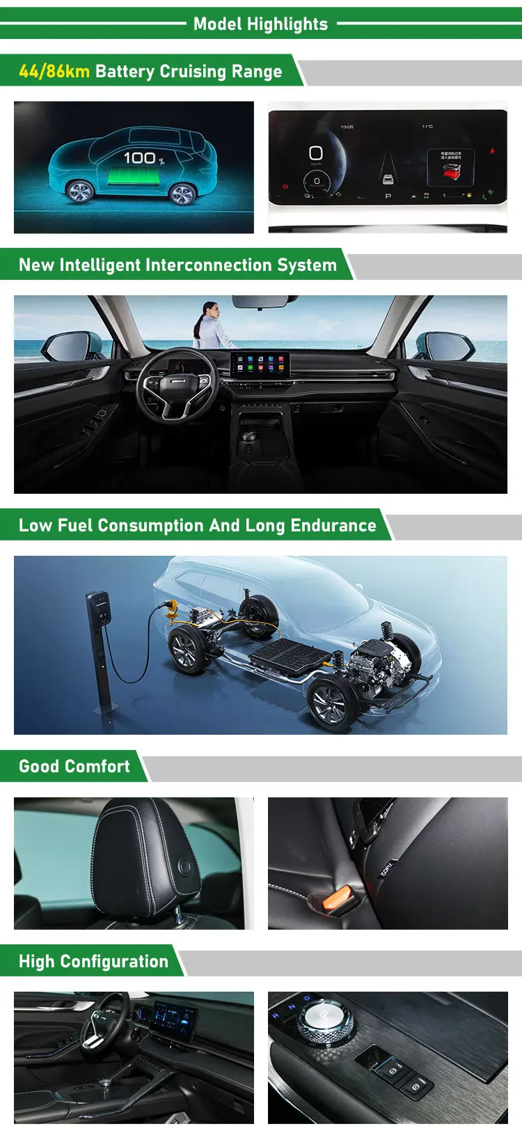 Auto Haval H6 Ev Car 2022 2023 - High Speed Electric SUV