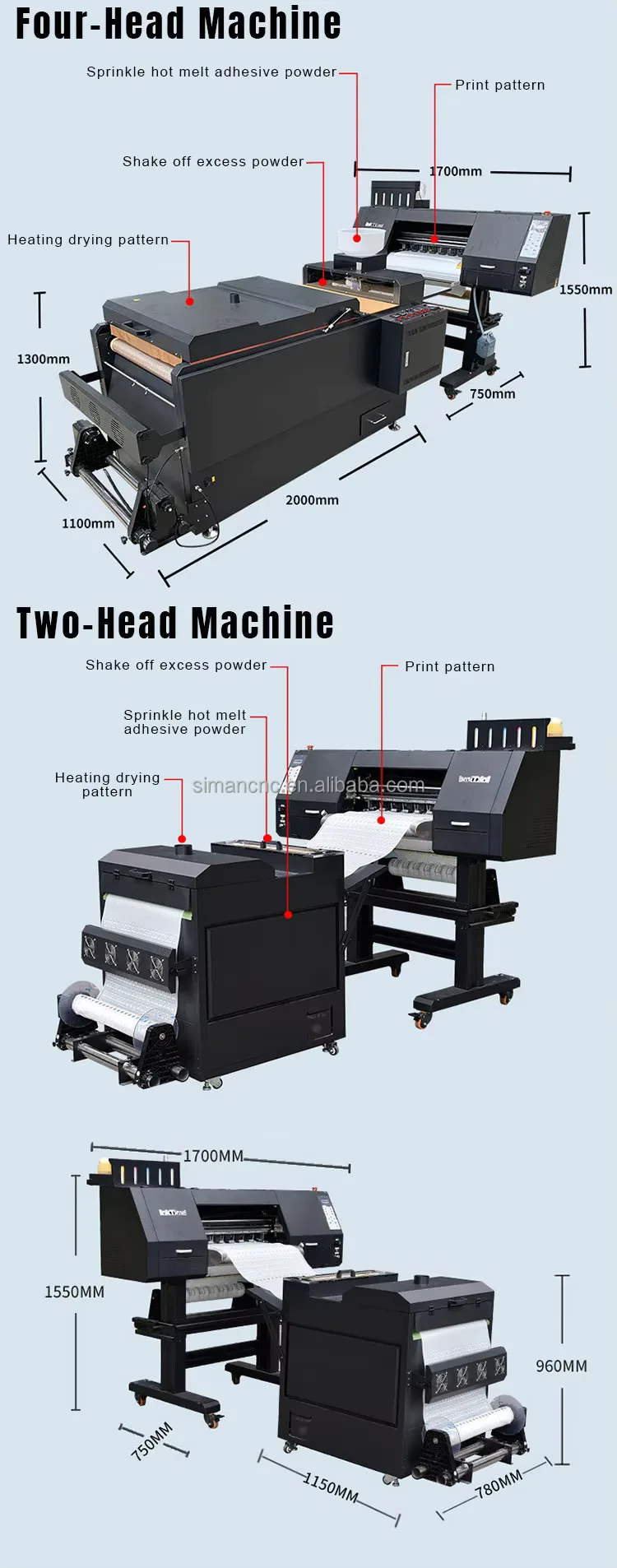 2026 Best Quality Siman New Desktop A3 30cm Flatbed UV DTF Printer Two ...