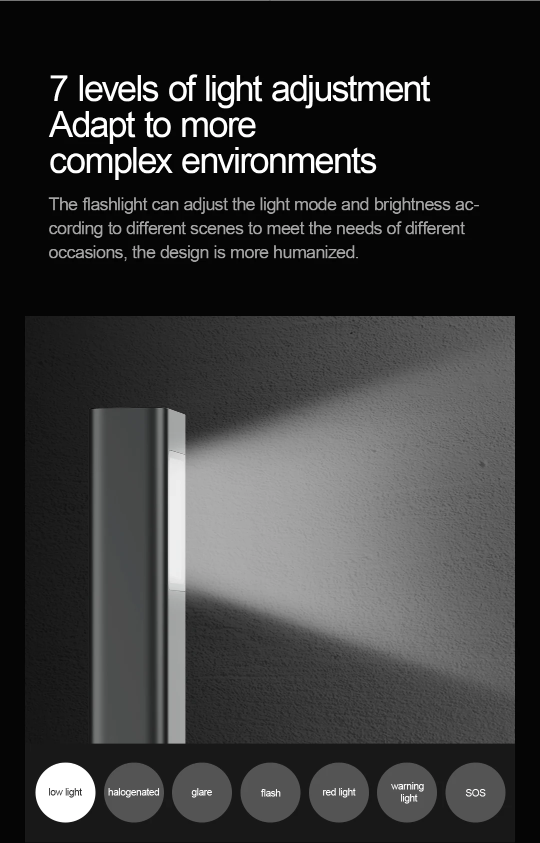 Duka Atuman Fl1 Multi-functional Flashlight Outdoors Electric Torch Portable Camping Torch ...