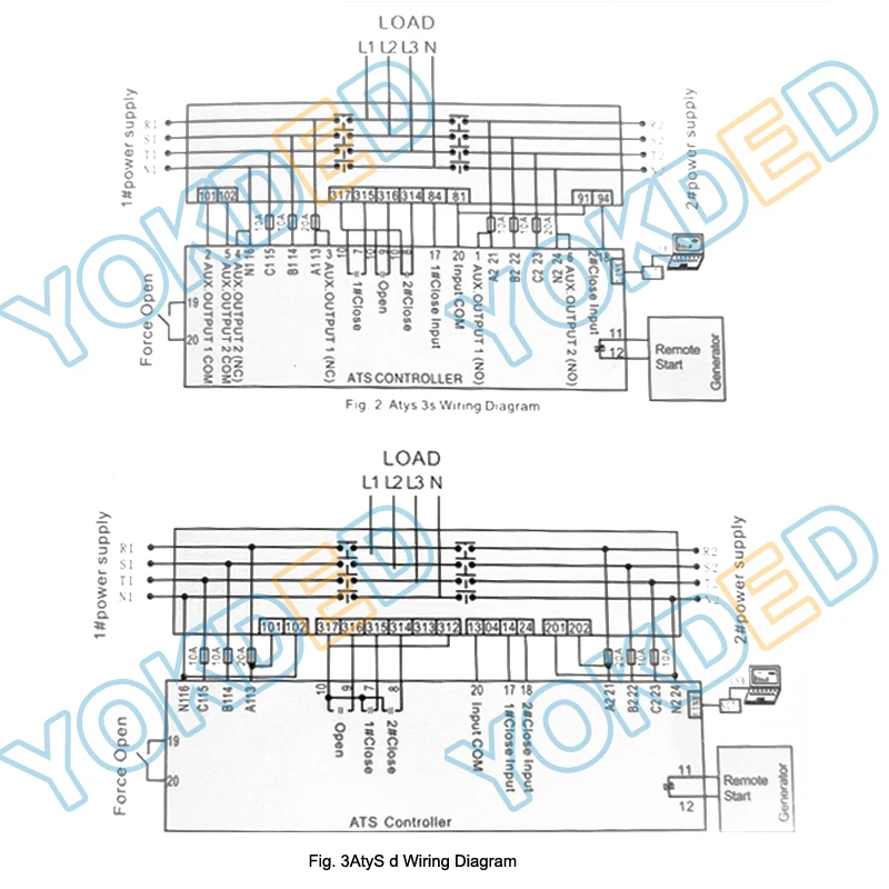 Ats Controller Automatic Transfer Switch Controller Ats530 - Buy ...