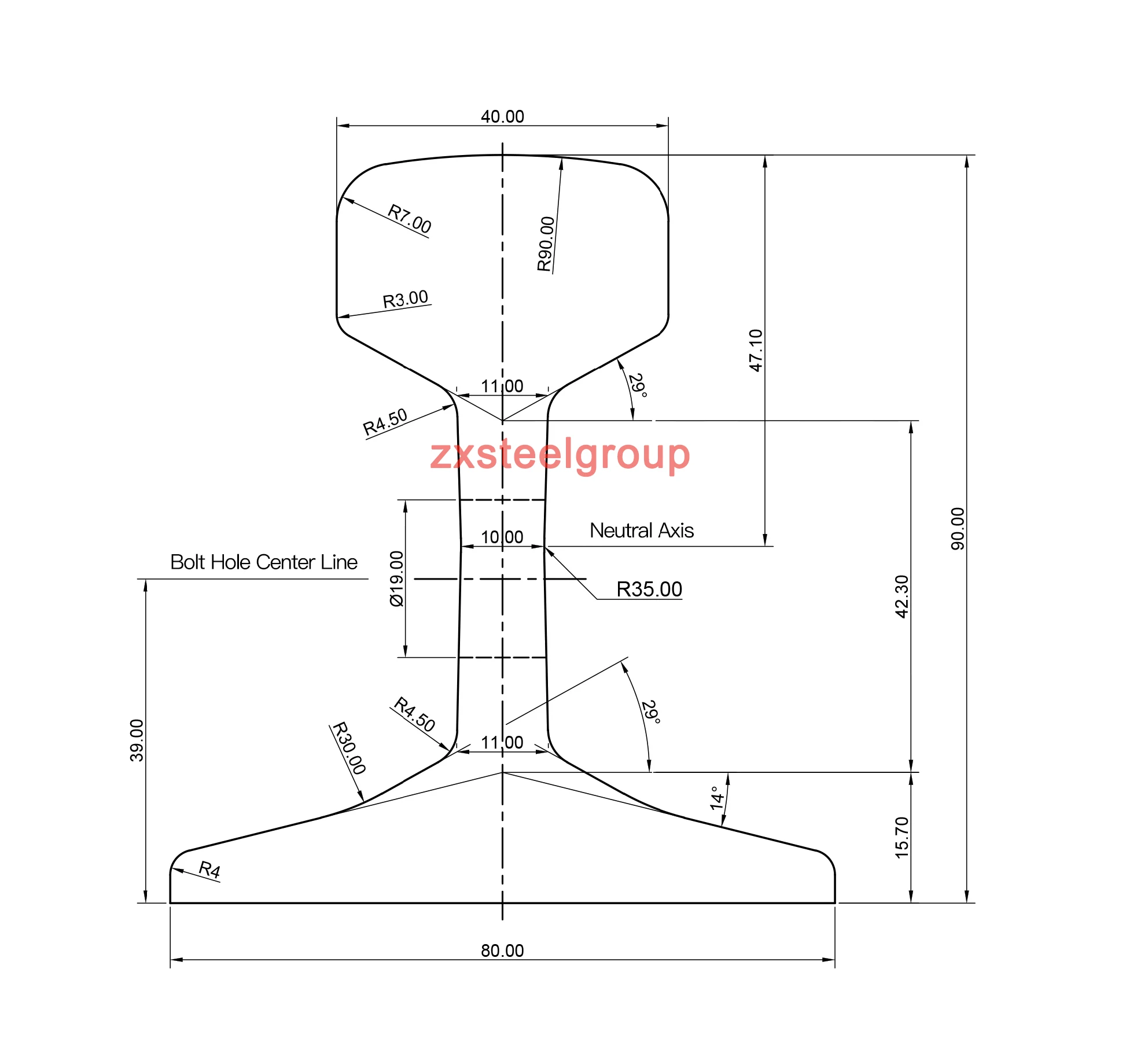 GB Standard 18kg Q55 Steel Rail P18 Light Rail - High Quality