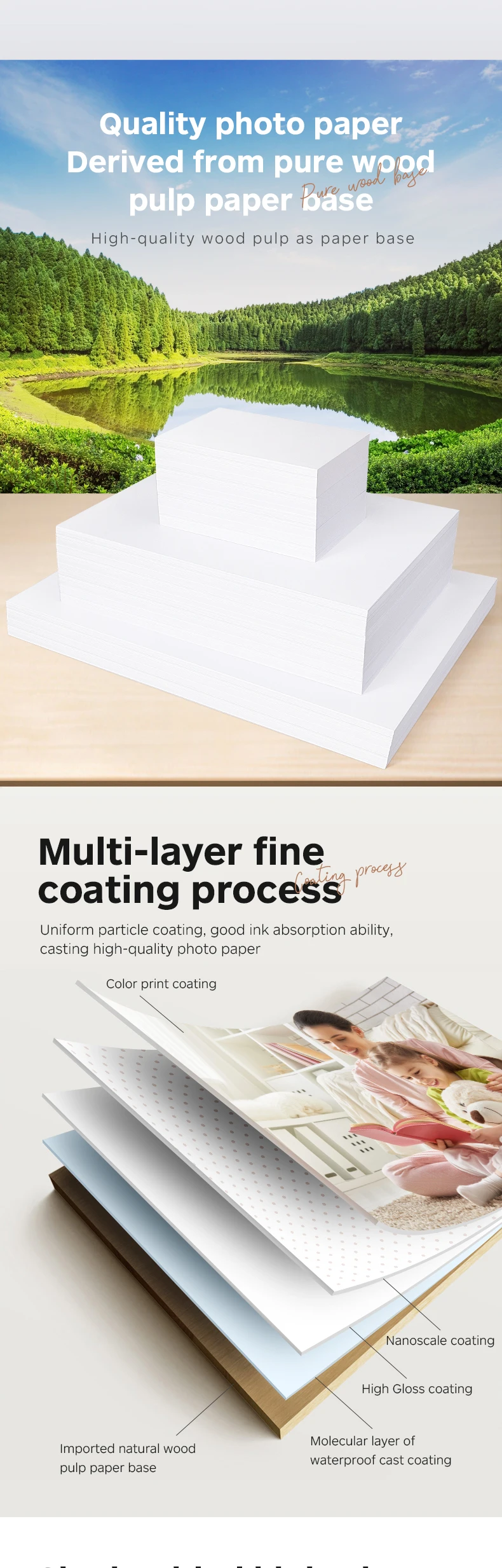 Professional RC Coated Glossy Photo Paper - Waterproof