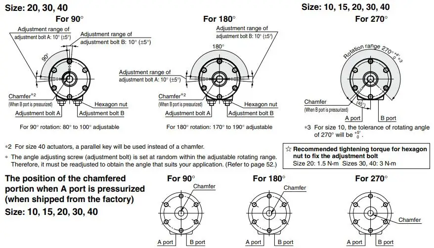 Vane Type Rotary Actuator Crb Crbs15 Crbs15-90 Crbs15-180 Crbs15-270 ...