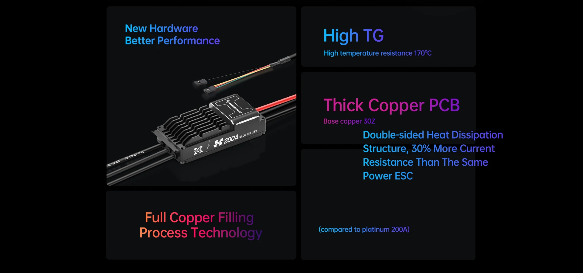 Hobbywing H200a Brushless Electronic Speed Controller, Ip55 Waterproof, Oem