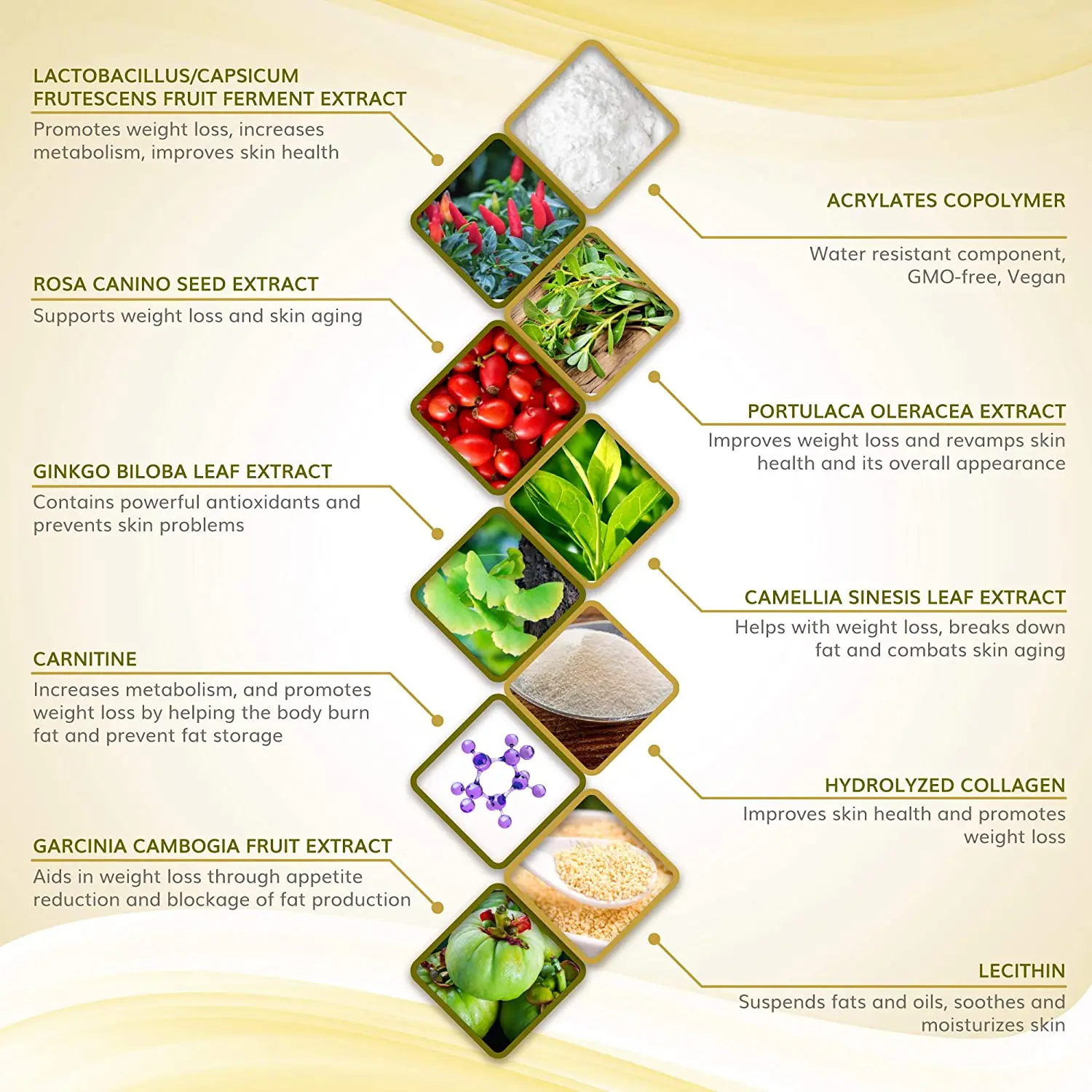 Contouring Navel Slim Patch Slim Plaster Weight Loss Plaster Body Wrap ...