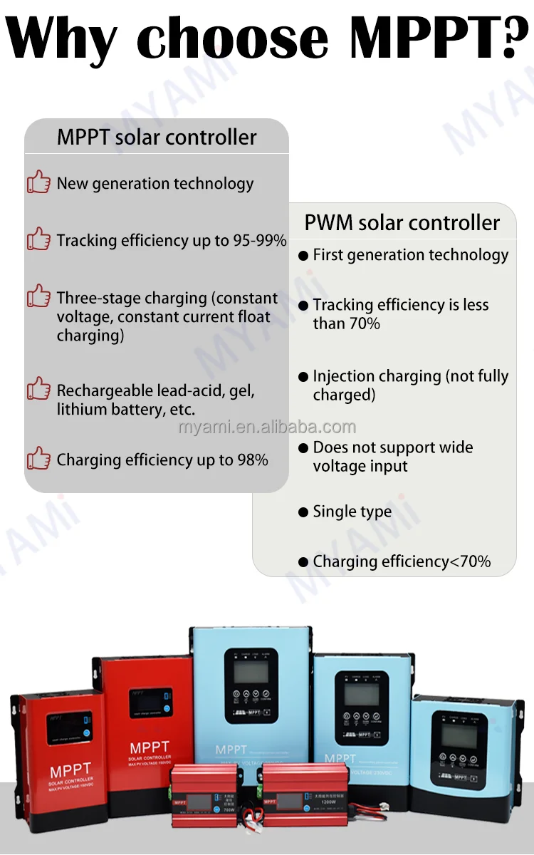 Myami MPPT Solar Charge Controller - Efficient Power Management