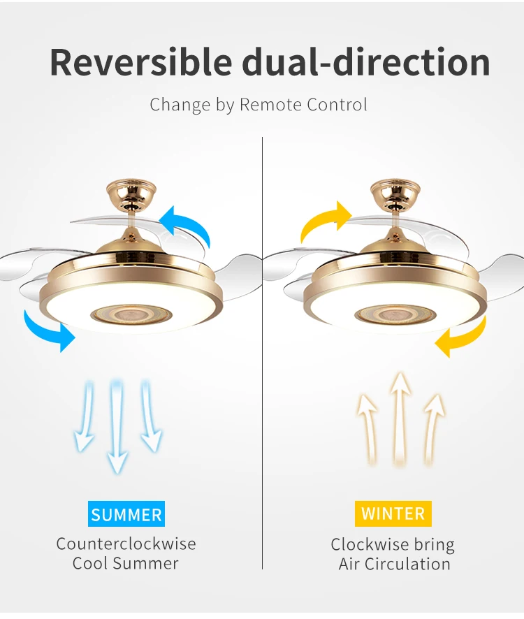 Beautiful Gold Modern Remote Control Fan Lamp Ceiling Mounted Interior ...