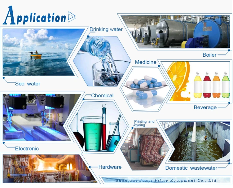 Ss Automatic Sucking Self Cleaning Filter For Electronic Industry