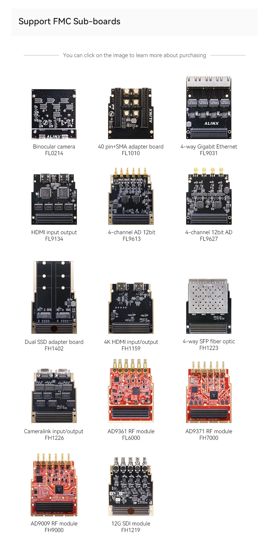 Alinx Z19 Xilinx ZYNQ Ultrascale+ Mpsoc Development Board