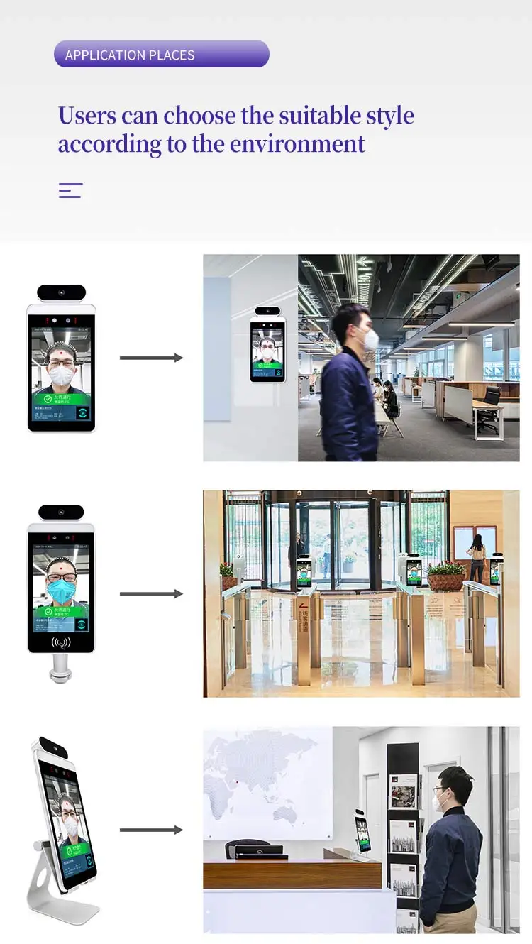 8 Inch Pass Management Vertical Module Of Temperature Measurement ...