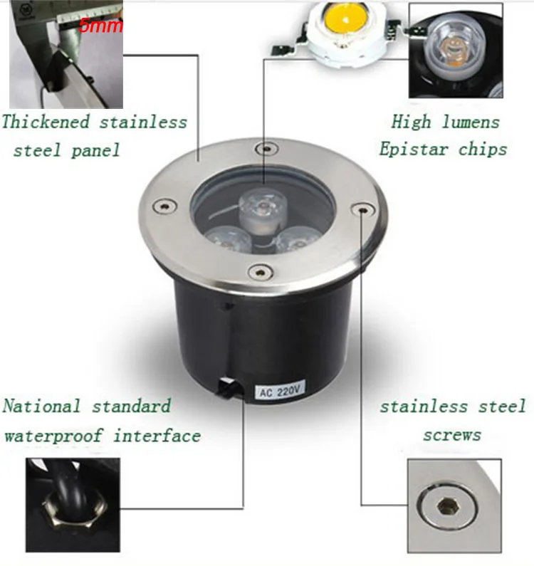 IP65 Waterproof Recessed Deck Inground Spotlight Outdoor Garden ...