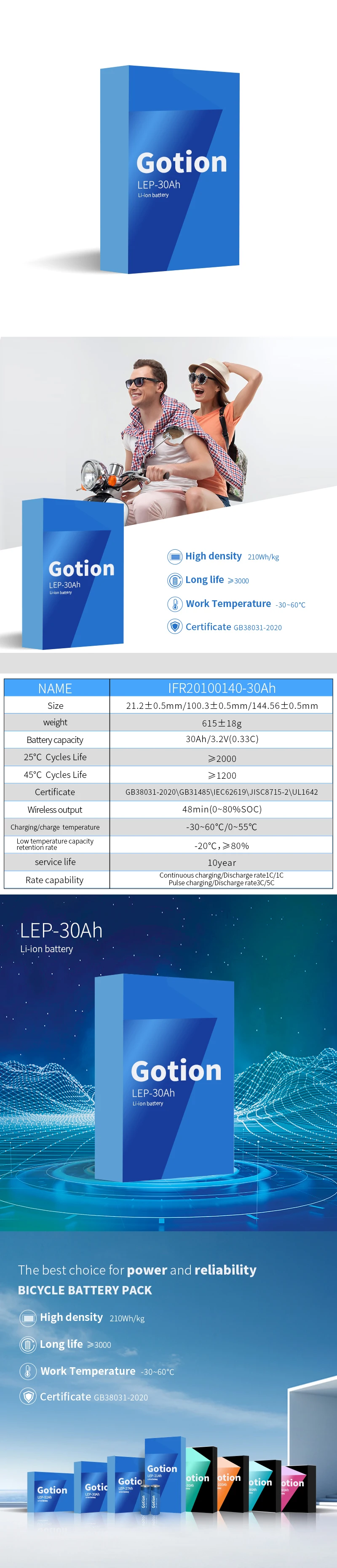 Gotion Deep Cycle Prismatic 3.2v 30ah Lifepo4 Battery Cell for Diy ...