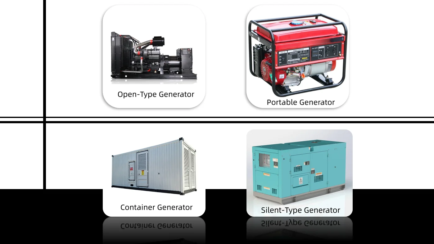 YHS 8kw 10kw 15kw 20kw Diesel Power Generators Three Phase 50hz 60hz ...