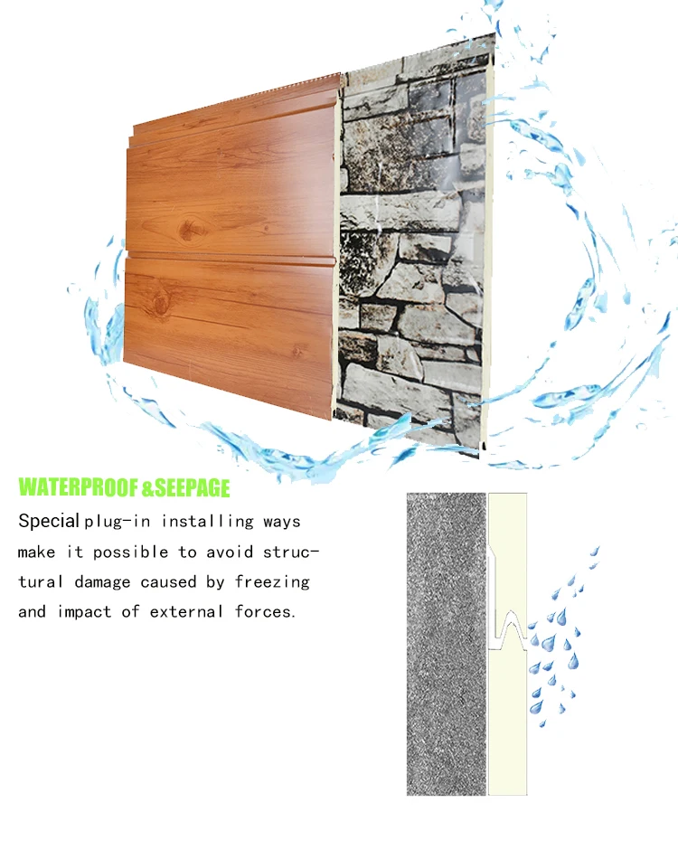 External Wall Cladding System Pu External Wall Thermal Insulation ...