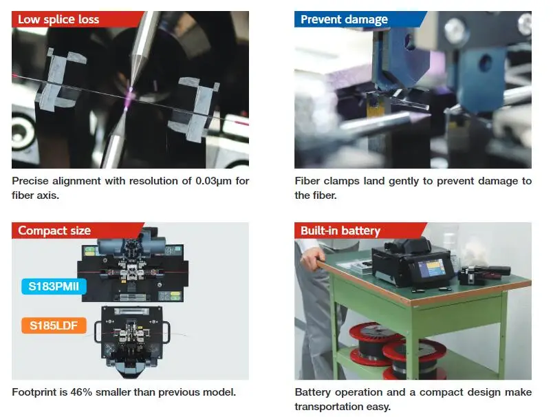 PM fusion splicer polarization maintaining optic fiber Fitel S185PMLDF ...