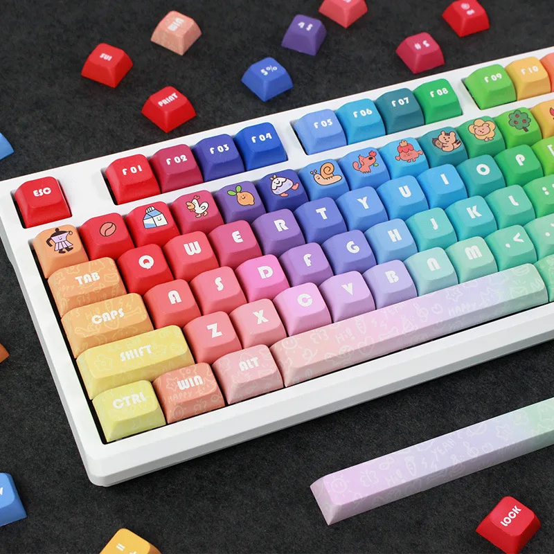 Custom Mini Keycaps for Mechanical Keyboard PBT Keycaps| Alibaba.com
