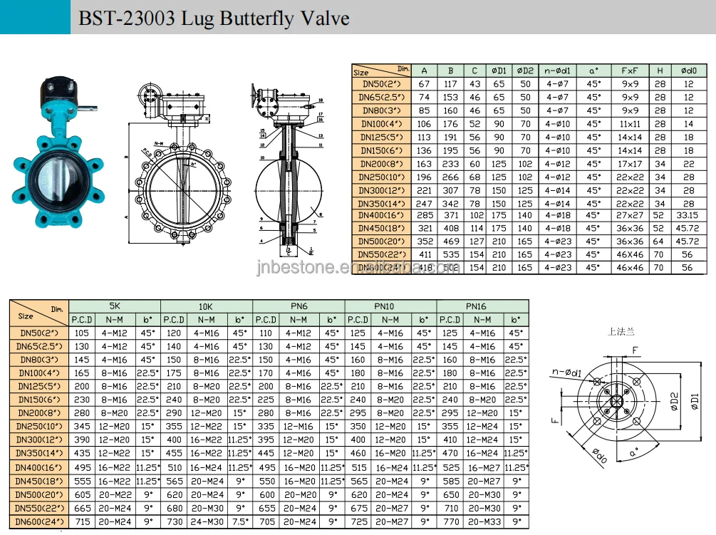 150LB DN200 Spiral Head Semi-Lug Marine Wafer Butterfly Valve