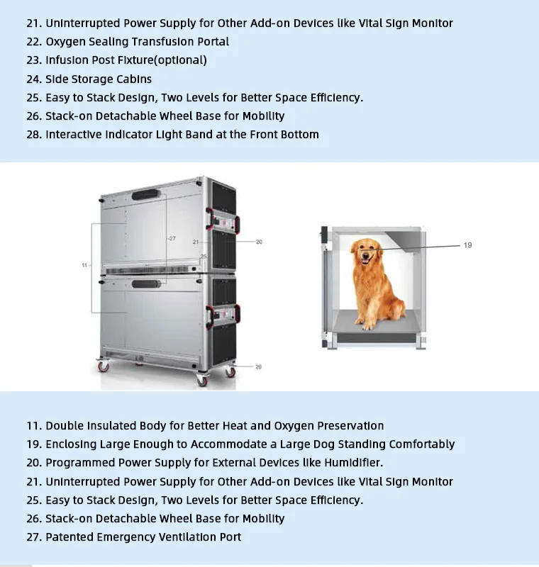 Faecal Macerator Pet Dog Intestinal Cleansing Professional Wholesale ...