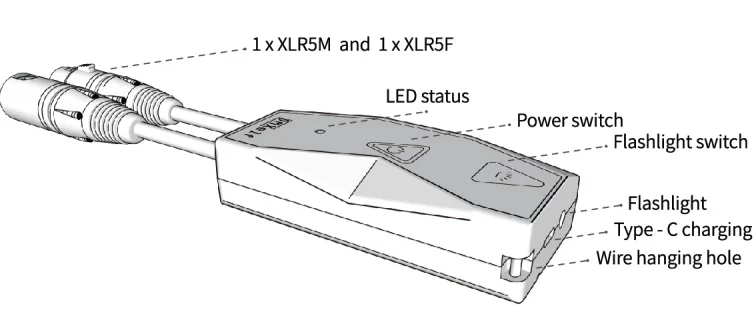 Dmxelf Control Analyze Test Tool - Multi Function DMX Tester