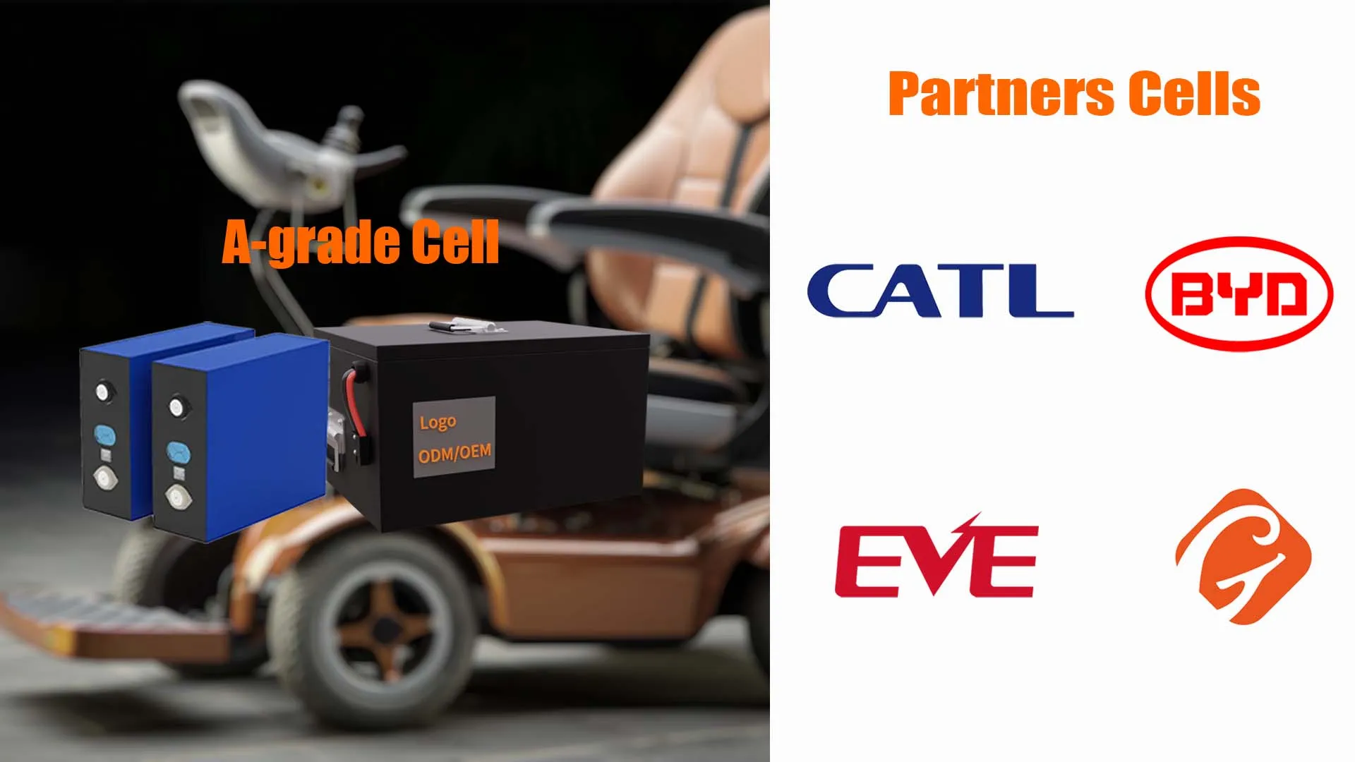 High-capacity 24V Lithium Ion Battery for Electric Wheelchairs