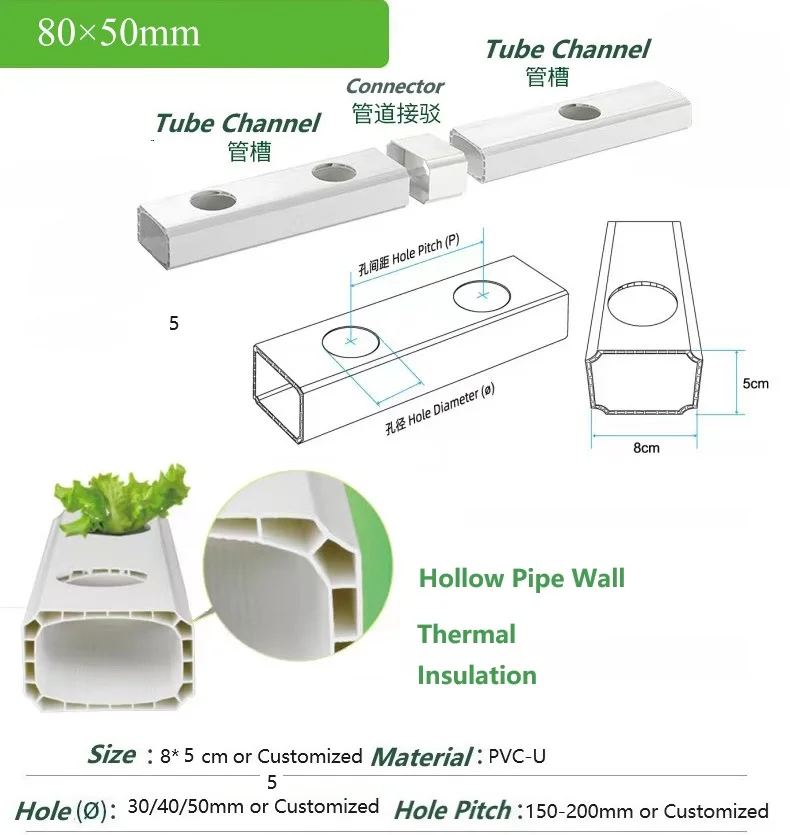Hydroponic Grow System Plastic PVC Pipe PE Flat NFT Farm PVC Channel ...