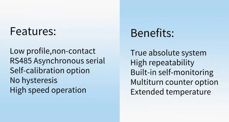 ZeroErr eCoder 11 Magnetic Encoder Multiturn Absolute System High Repeatability Multiturn ...