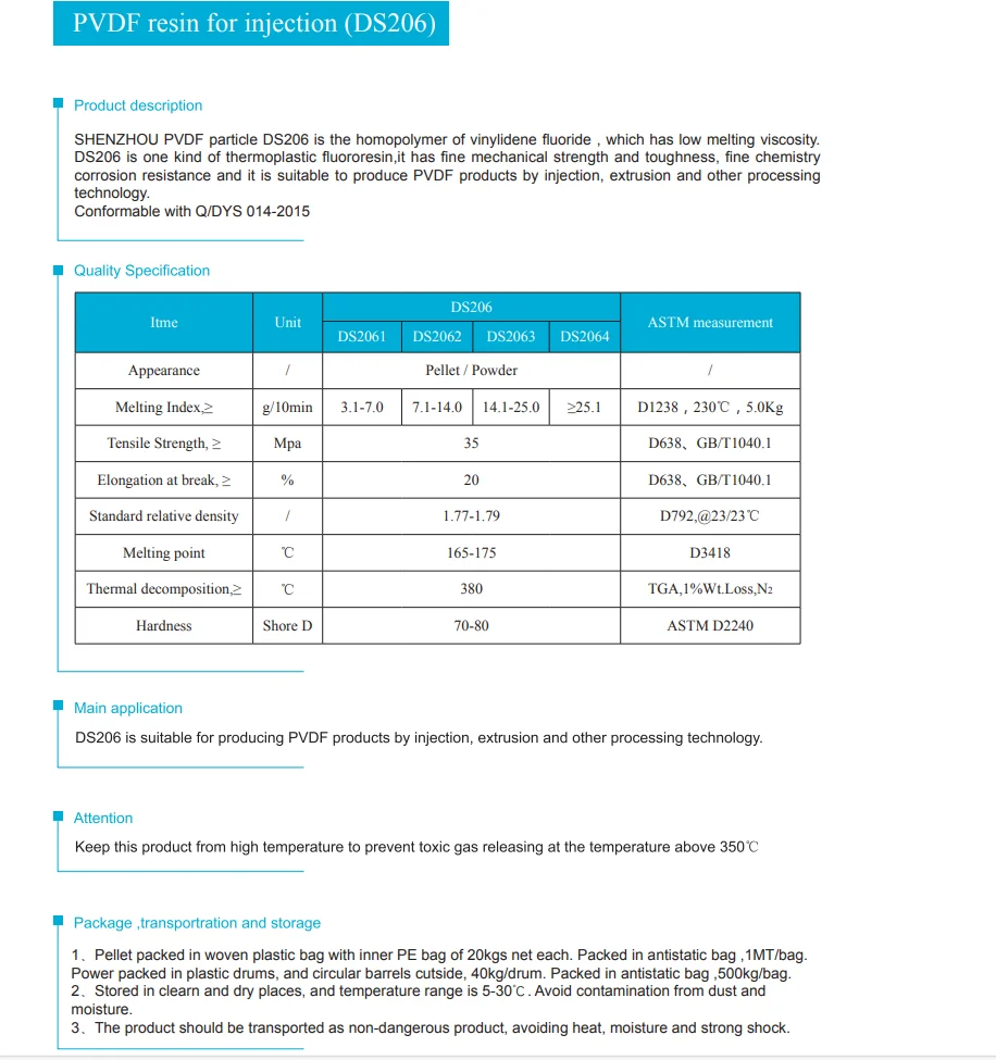 Acid And Alkali Resistant Polyvinylidene Fluoride Colorful 5-50mm Pvdf Glass Fiber Backed Sheet ...