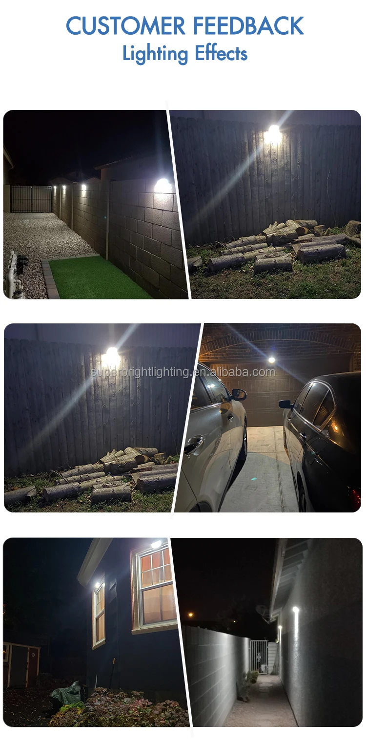 LED Floodlight Waterproof IP65 - Reliable Outdoor Lighting