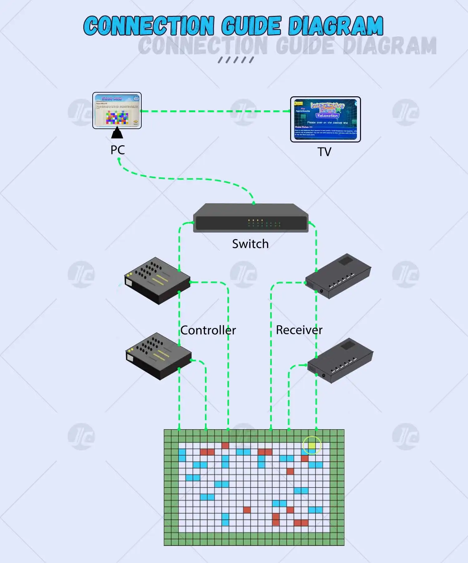 Super Grid RGB Interactive Dance Floor Game Tiles Light UpStep ...