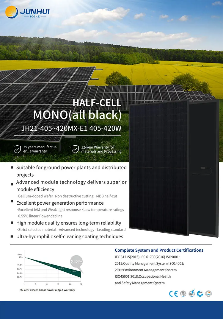 Jiangsu Solar Module Pannello Fotovoltaico 405w 410w Cheapest Price ...