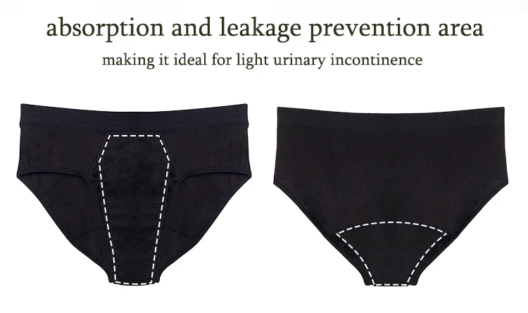 LYNMISS Men's Bladder Leak Proof Underwear - Reusable & Sustainable