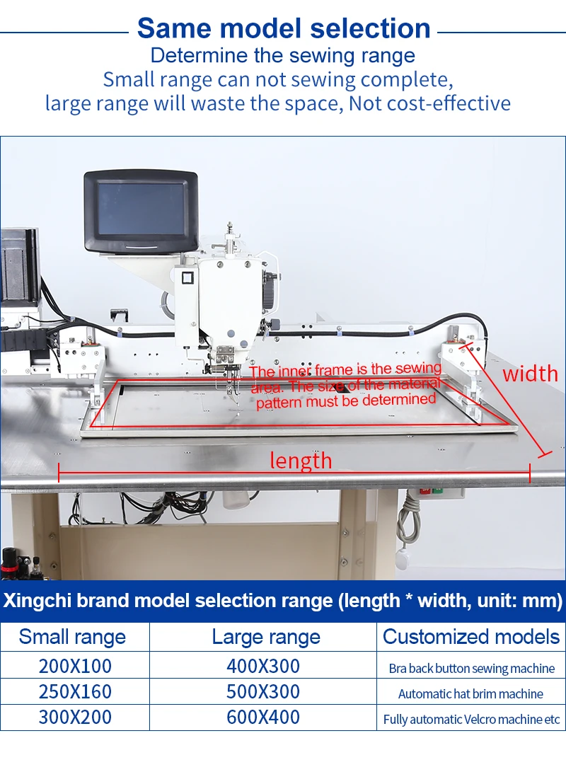 High Efficiency 6040f-yt Automatic Computerized Programmable Industrial ...