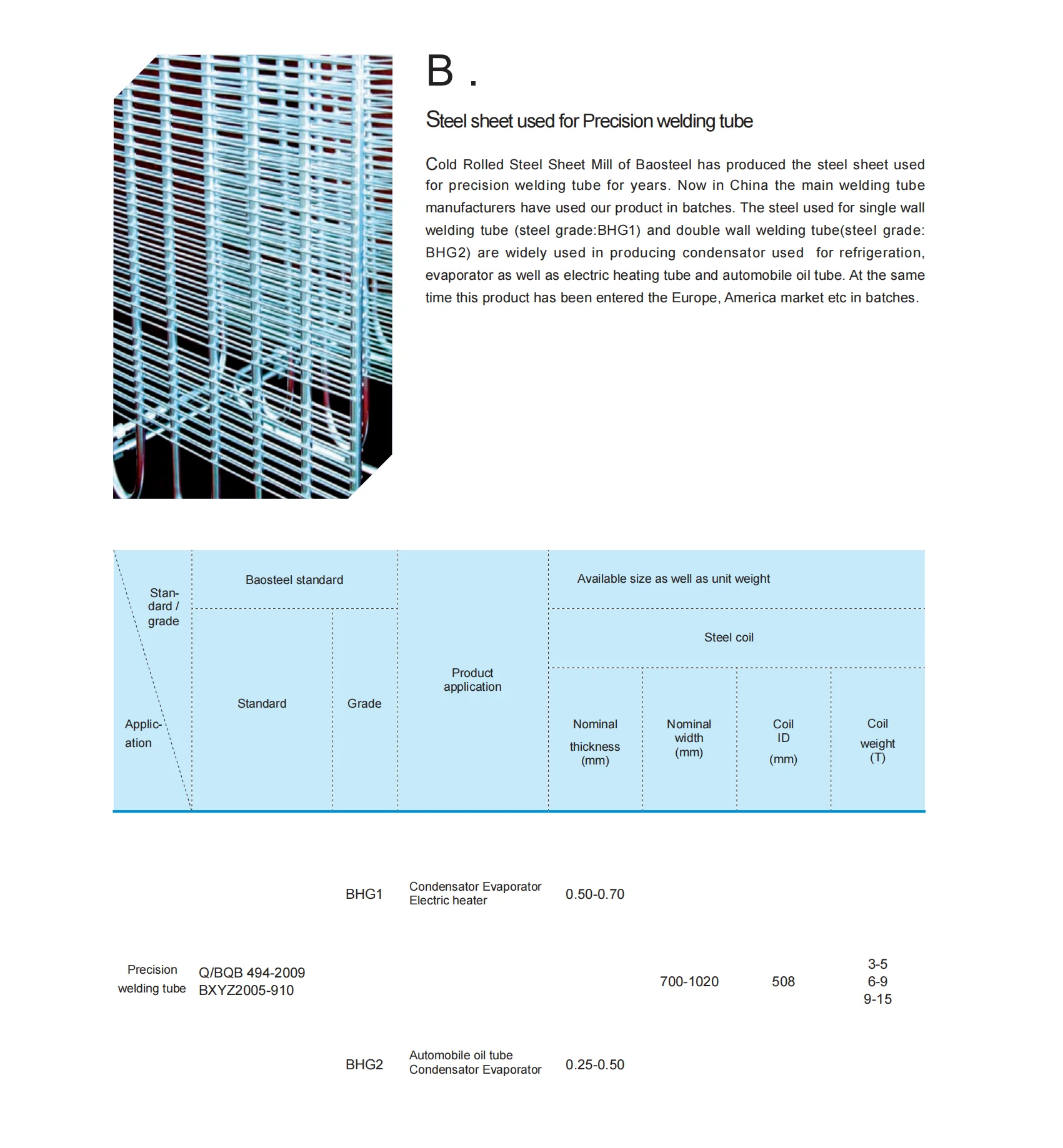 China SPCD DC03 ST14 Cold Rolled Steel Plate/sheet/coil/strip ...